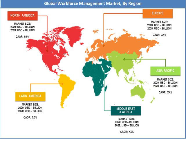 Workforce Management Market Size, Share, Growth Analysis Report, 2032 Workforce Management Market Size, Share, Growth Analysis Report, 2032